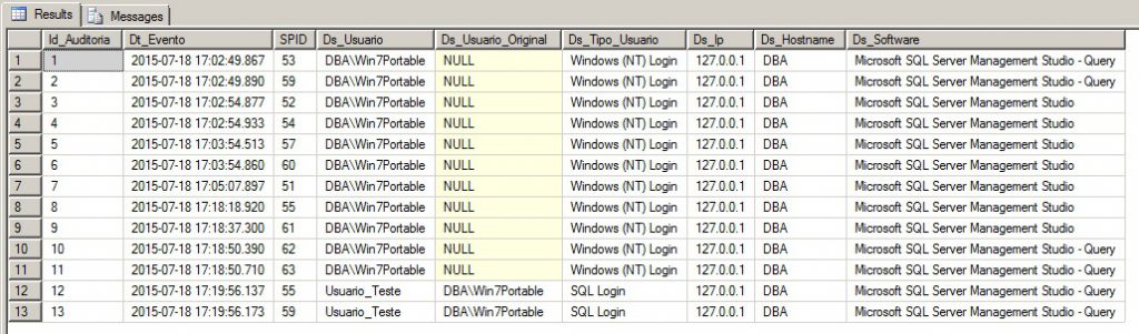 SQL Server - Como implementar auditoria e controle de logins (Trigger ...