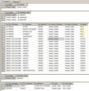 Verificando as permissões de um usuário no SQL Server - Dirceu Resende