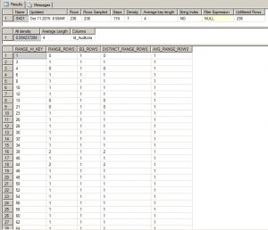 Entendendo o funcionamento dos índices no SQL Server - Dirceu Resende