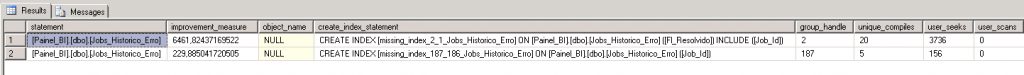 Entendendo o funcionamento dos índices no SQL Server - Dirceu Resende