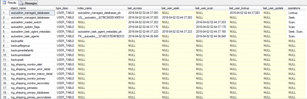 Como descobrir a data do último acesso a uma tabela ou view e execução ...
