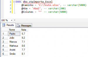 SQL Server - Importando e Exportando dados de planilhas do Excel ...