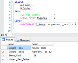 SQL Server - Como identificar senhas frágeis, vazias ou iguais ao nome ...