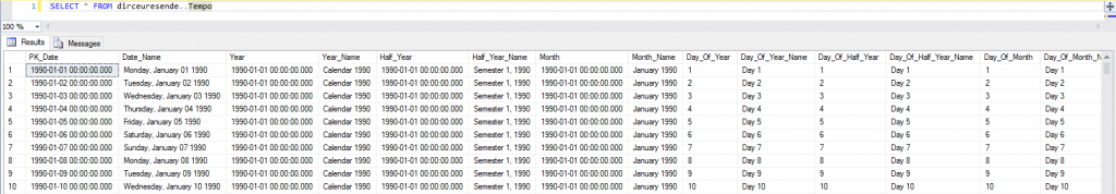 Analysis Services - Como criar seu primeiro cubo multidimensional no ...
