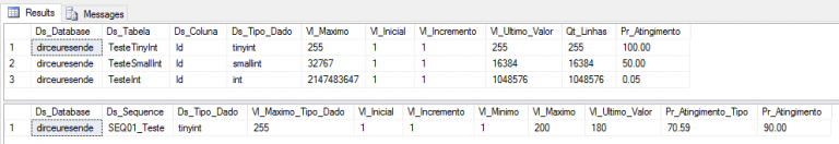 SQL Server - Como identificar, monitorar e prevenir overflow em colunas ...