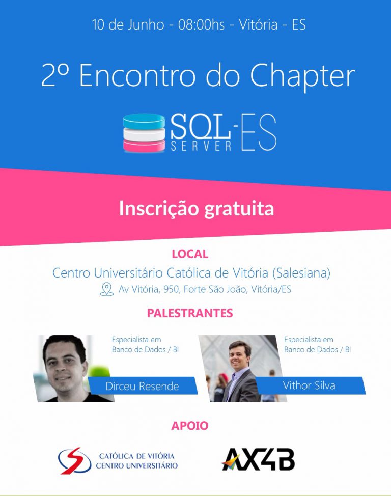 Como foi o 2º encontro do SQL Server ES - Dirceu Resende