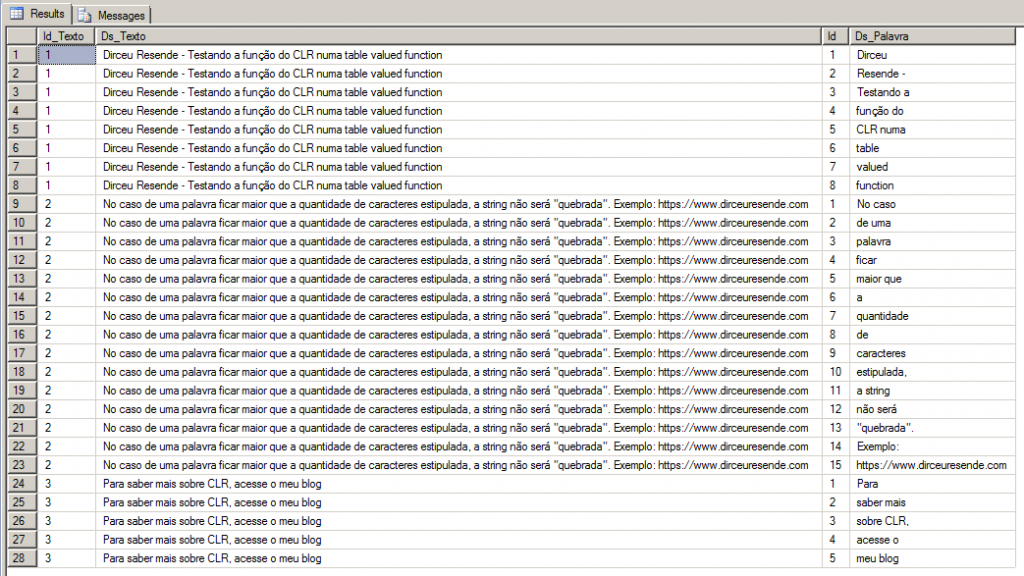 SQL Server - Função table-valued para quebrar uma string em linhas com ...