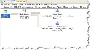 SQL Server - Introdução ao estudo de Performance Tuning - Dirceu Resende