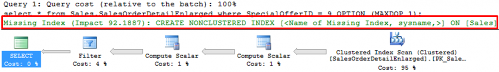 SQL Server - Introdução ao estudo de Performance Tuning - Dirceu Resende