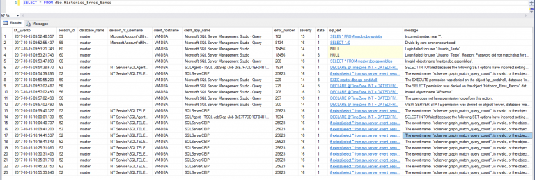 SQL Server - Como criar um monitoramento de erros e exceções no seu ...