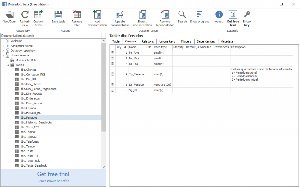 SQL Server - Como documentar o banco de dados e seus objetos (tabelas ...