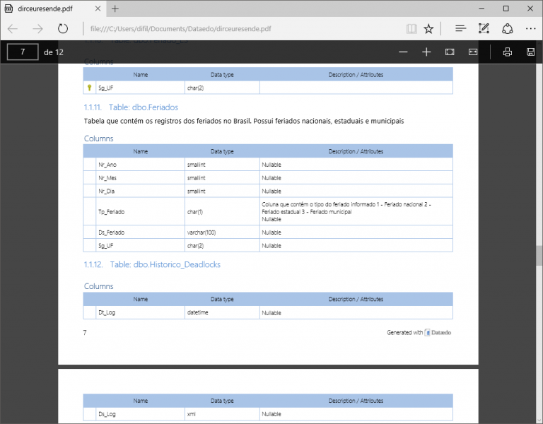 SQL Server - Como documentar o banco de dados e seus objetos (tabelas ...