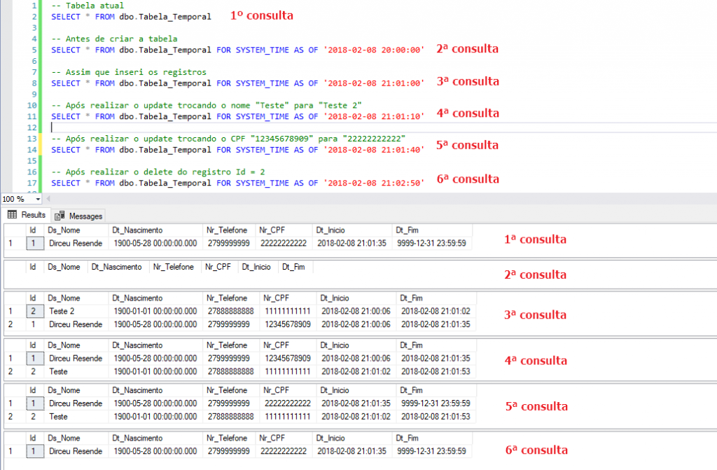 SQL Server 2016 - Como "viajar no tempo" utilizando o recurso Temporal Tables - Dirceu Resende