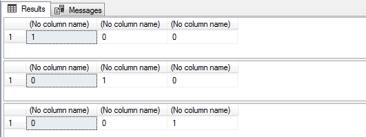 SQL Server - Como utilizar expressões regulares (RegExp) no seu banco ...