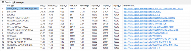 SQL Server - Como identificar uma query lenta ou "pesada" no seu banco ...