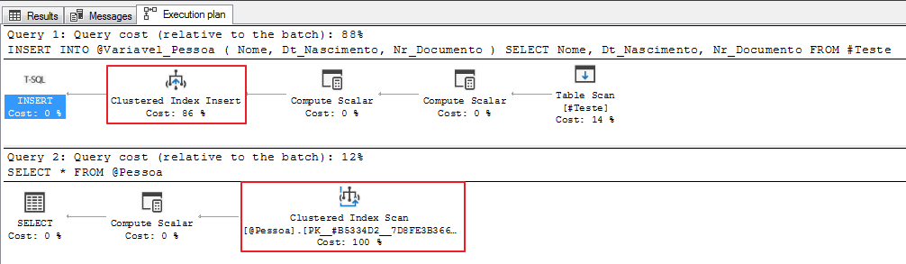 SQL Server - Como passar uma tabela como parâmetro para Stored ...