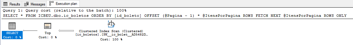 SQL Server 2012 - Como criar paginação de dados nos resultados de uma ...