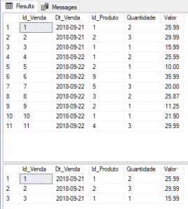 SQL Server – Como utilizar o comando MERGE para inserir, atualizar e apagar dados com apenas 1 ...