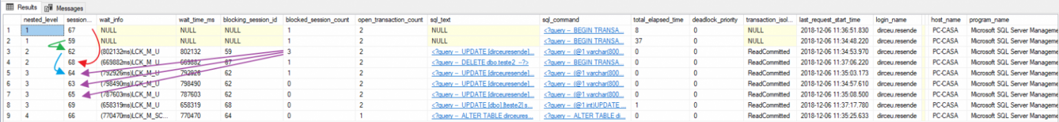 SQL Server - Como identificar locks, blocks e sessões bloqueadoras - Dirceu Resende