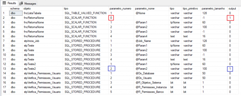 SQL Server - Como identificar o tipo de dado de colunas e parâmetros de ...