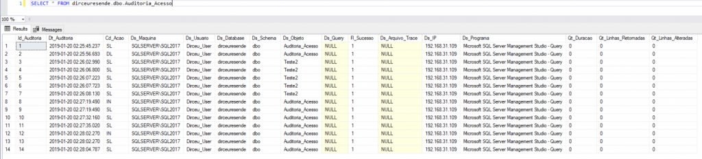 SQL Server - Como utilizar auditoria para mapear permissões necessárias ...