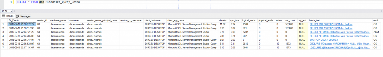 SQL Server - Como identificar uma query lenta ou "pesada" no seu banco ...