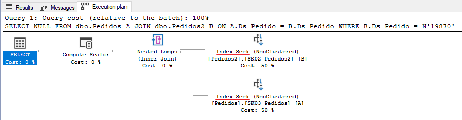 SQL Server - Dicas de Performance Tuning: Conversão implícita? NUNCA ...