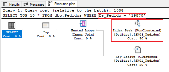 SQL Server - Dicas de Performance Tuning: Conversão implícita? NUNCA ...