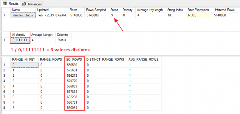 SQL Server - Dicas de Performance Tuning: Qual a diferença entre Seek ...