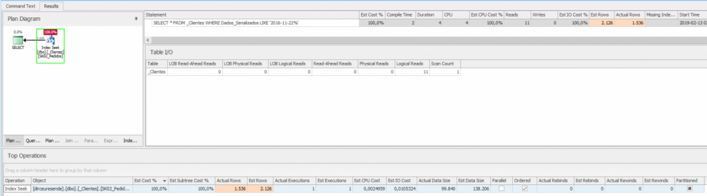 SQL Server - Utilizando colunas calculadas (ou colunas computadas) para Performance Tuning ...