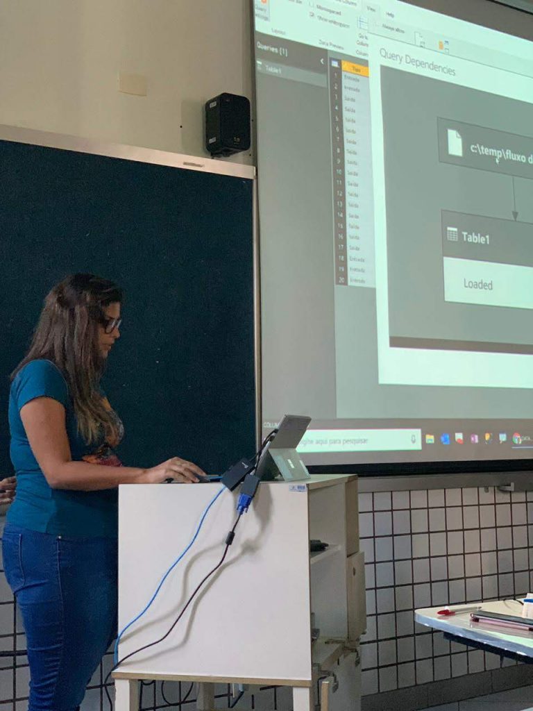 Como foi o 12º Meetup do SQL Server ES - Dirceu Resende