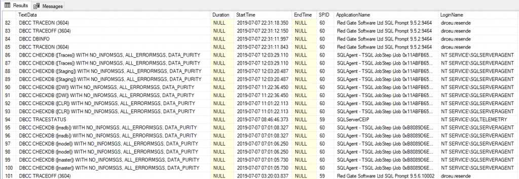 Sql Server Useful Dba Queries You Always Have To Look For On The