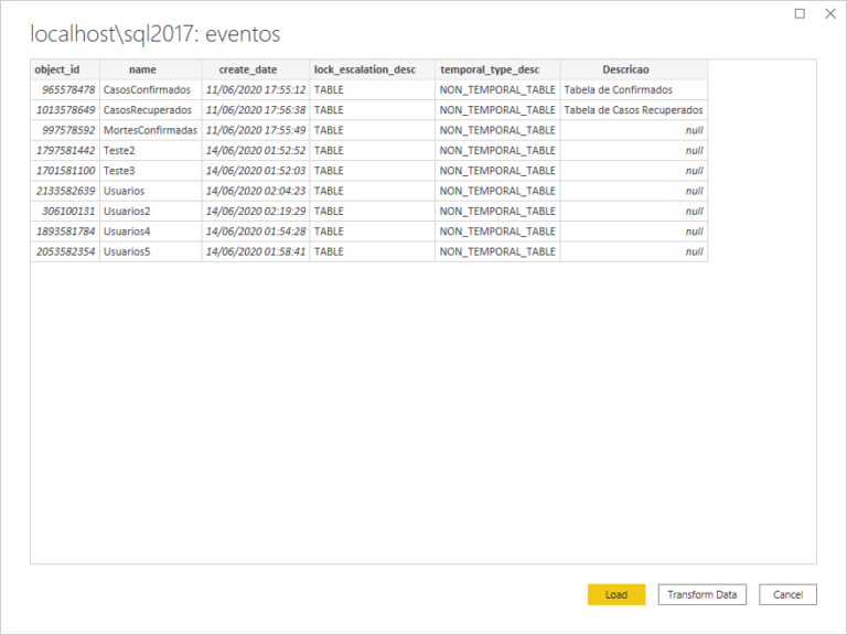 Sql Server E Power Bi Como Carregar Dados De Stored Procedure No Sql Server Com Directquery