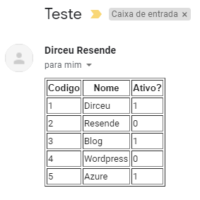 SQL Server - Como enviar o conteúdo de uma tabela ou query no corpo do ...