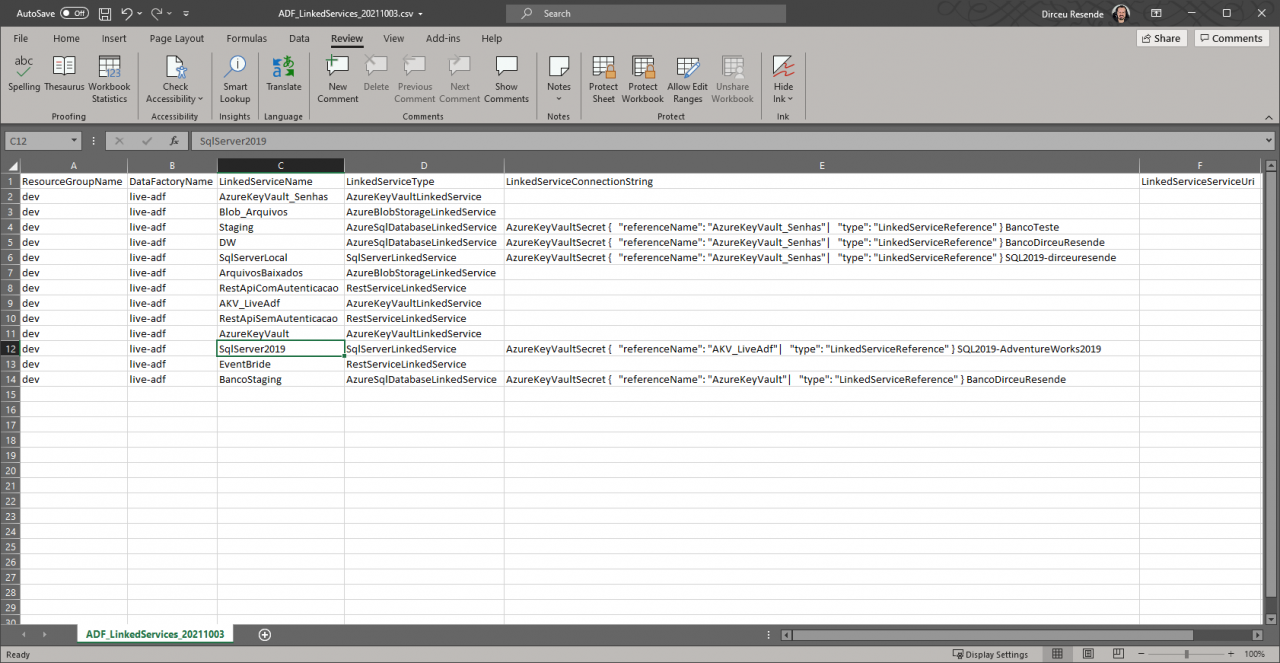 Azure Data Factory (ADF) - Como criar uma documentação offline (em CSV ...