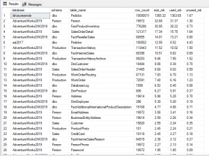 SQL Server - Como listar as maiores tabelas e índices do banco de dados ...