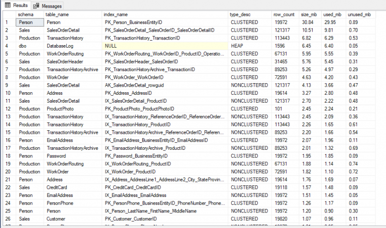 SQL Server - Como listar as maiores tabelas e índices do banco de dados ...