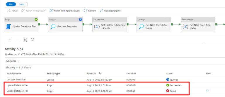 Azure Data Factory (ADF): Como alterar o Service Objective e ...