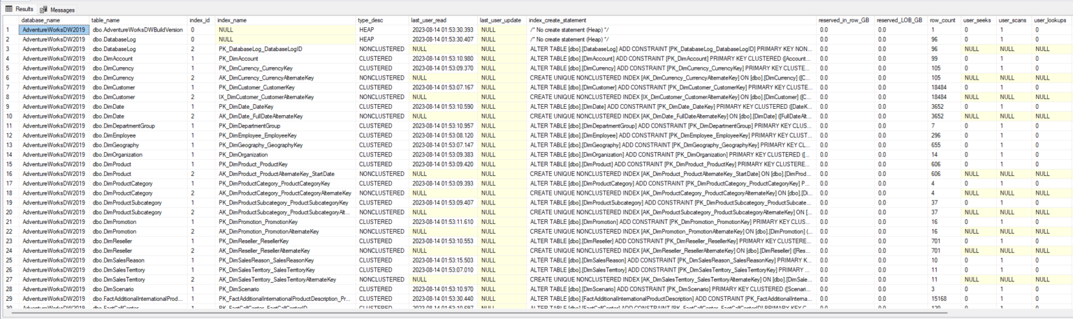 SQL Server - Como gerar um script com todos os índices do banco de ...